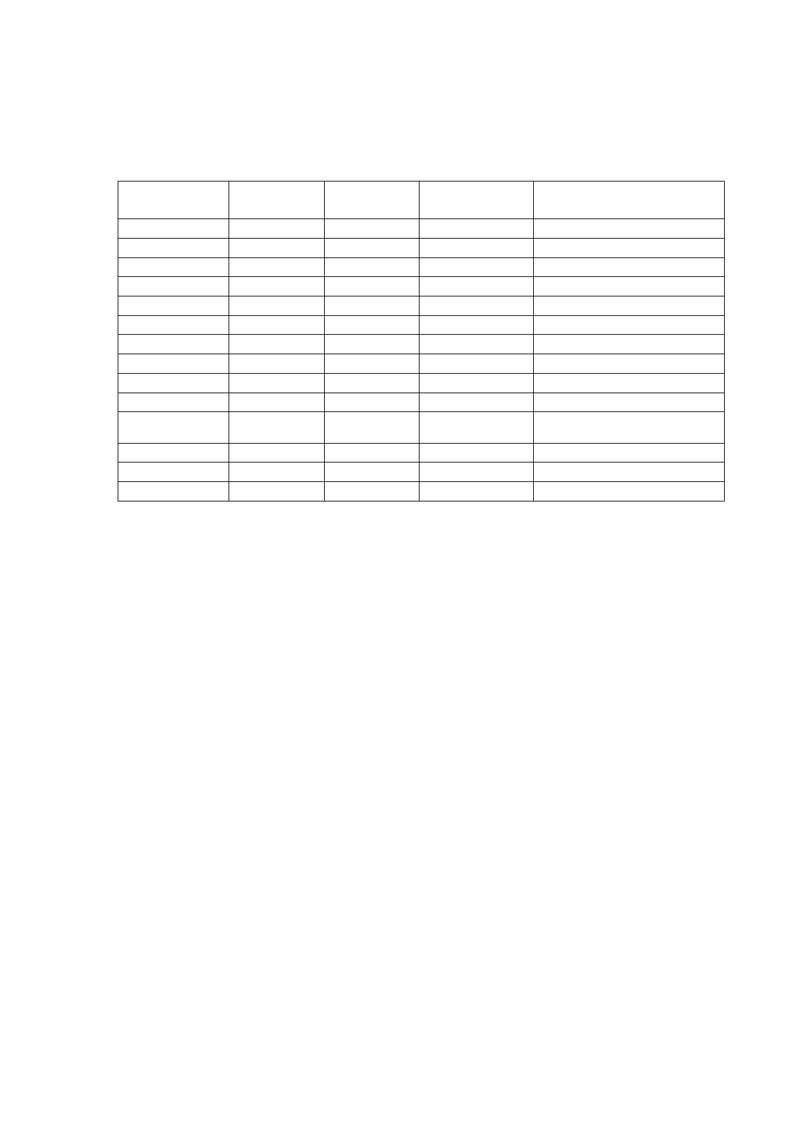 Kolver MINI K Operator’s Handbook Manual – LPA Code