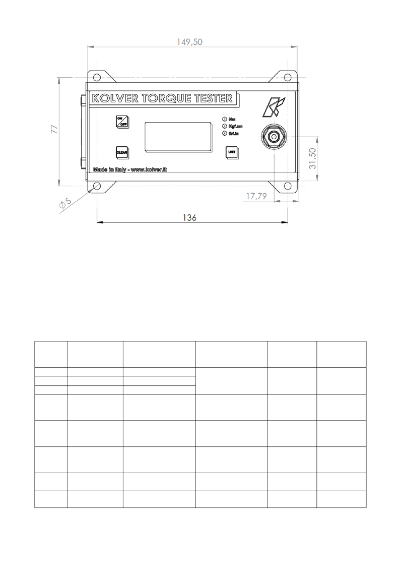 Kolver MINI K Operator’s Handbook Manual – LPA Code