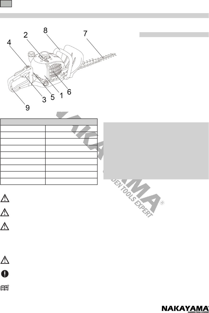 Nakayama PH2570 Manual – LPA Code