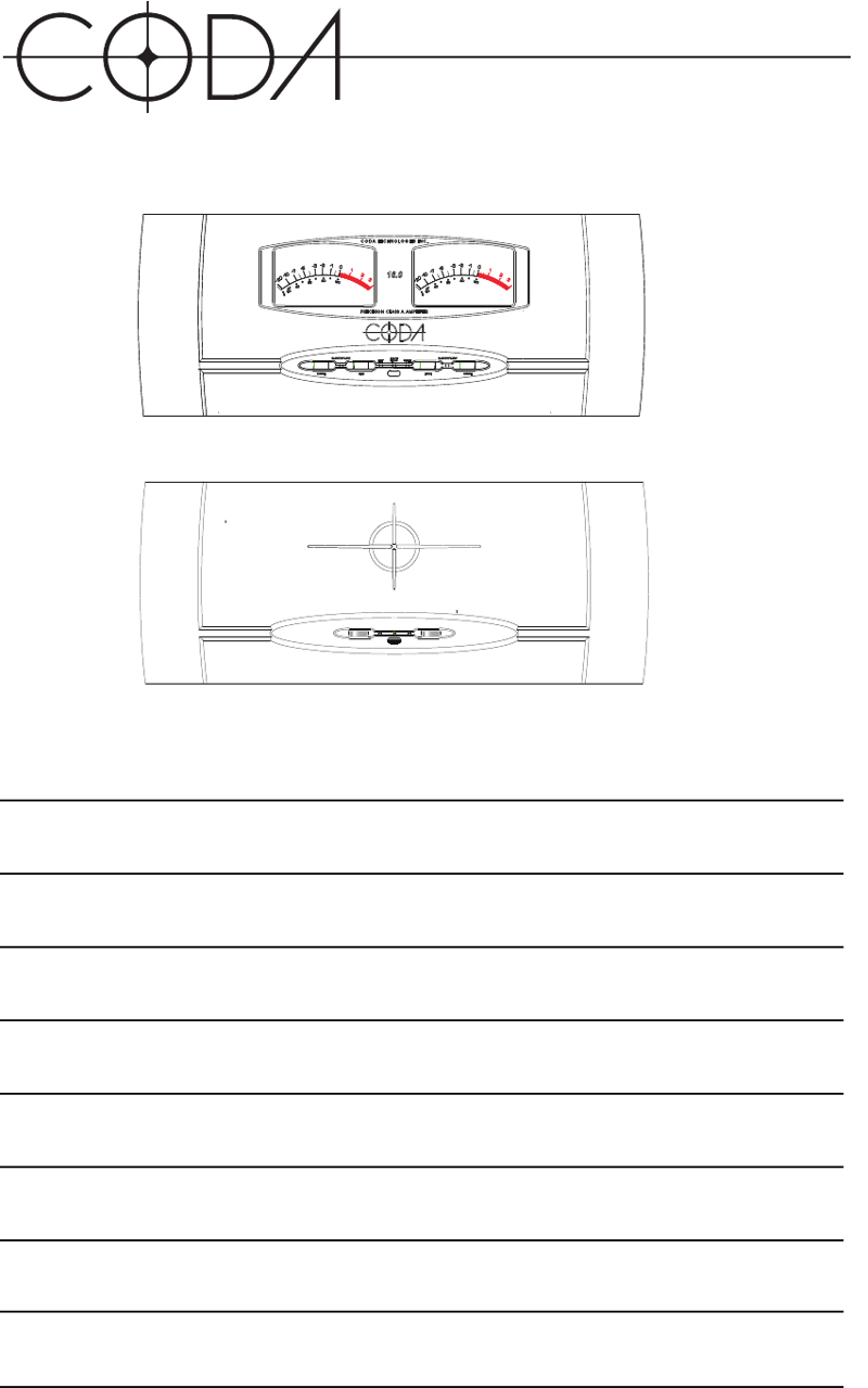 Coda 16.0 Operation Manual – LPA Code